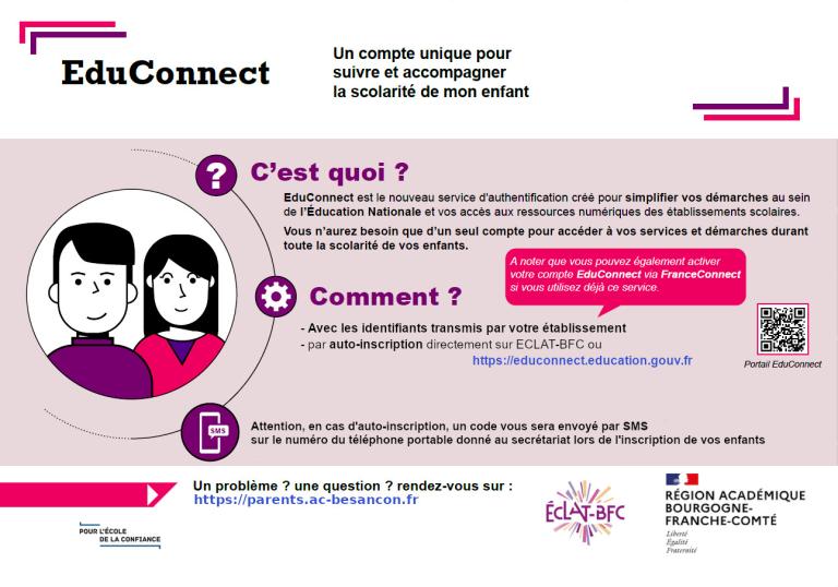 Liens vers ENT-ECLAT & EduConnect / Tutoriels - LYCEE LES HABERGES